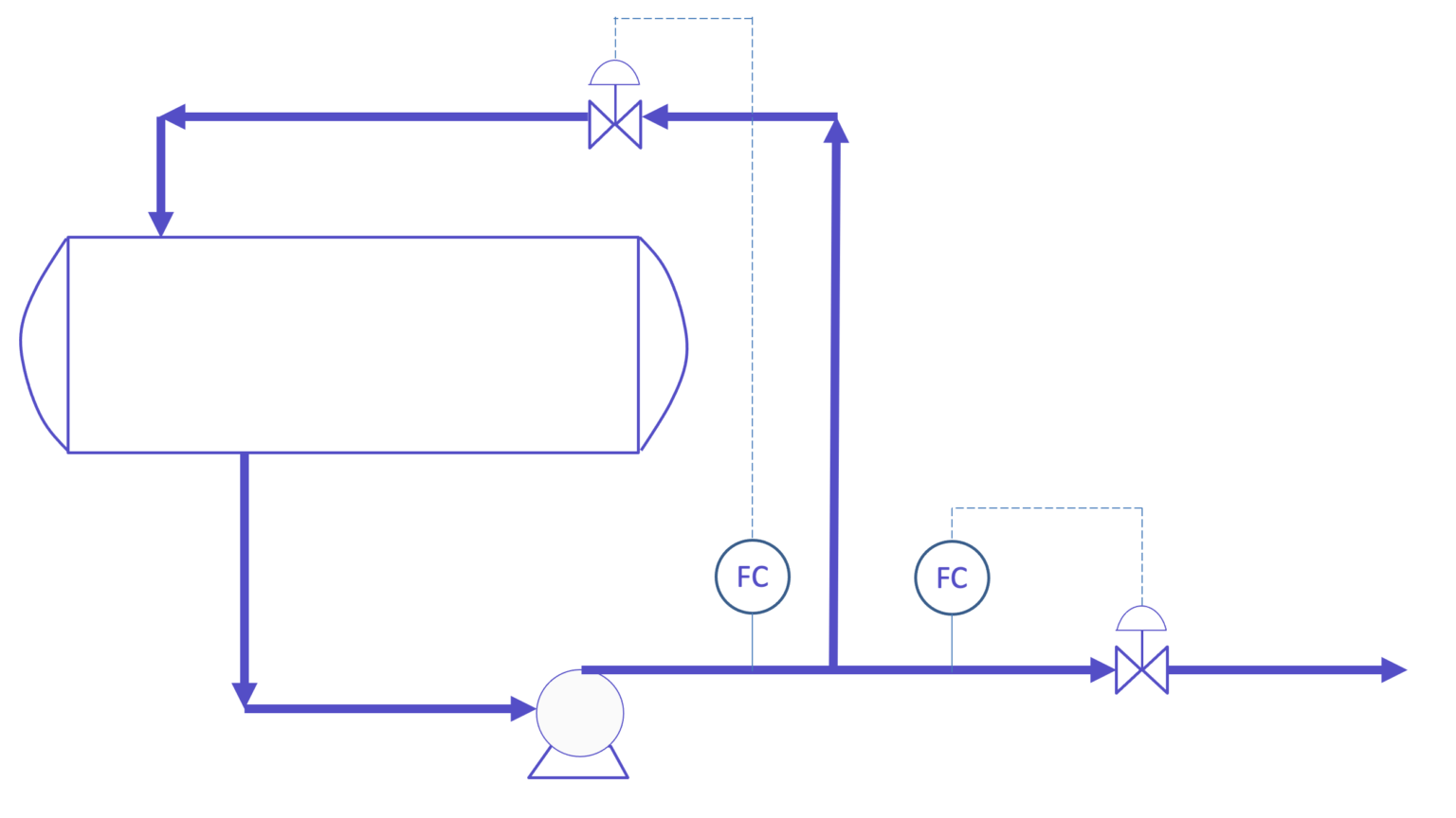 Discover Tips for Preparation of a Pump P&ID - Boostrand
