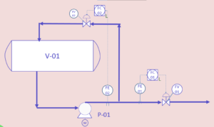 Discover Tips for Preparation of a Pump P&ID - Boostrand