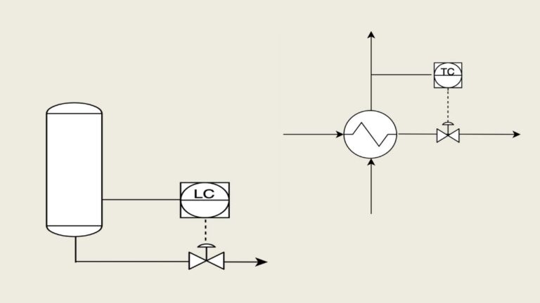 What if a Control Valve Failed in a Process Plant? - Boostrand
