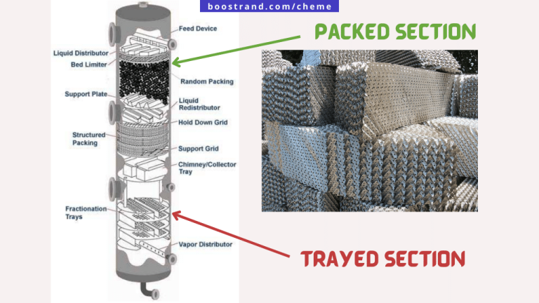 Discover Basic Guidelines For an Effective Tower Operation - Boostrand