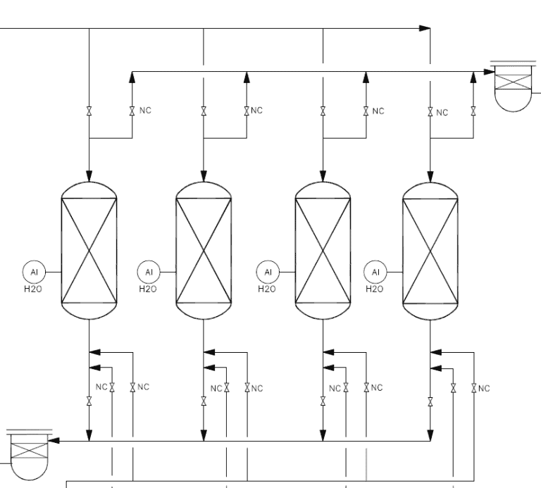 Start Process Design With PFD Development - Boostrand