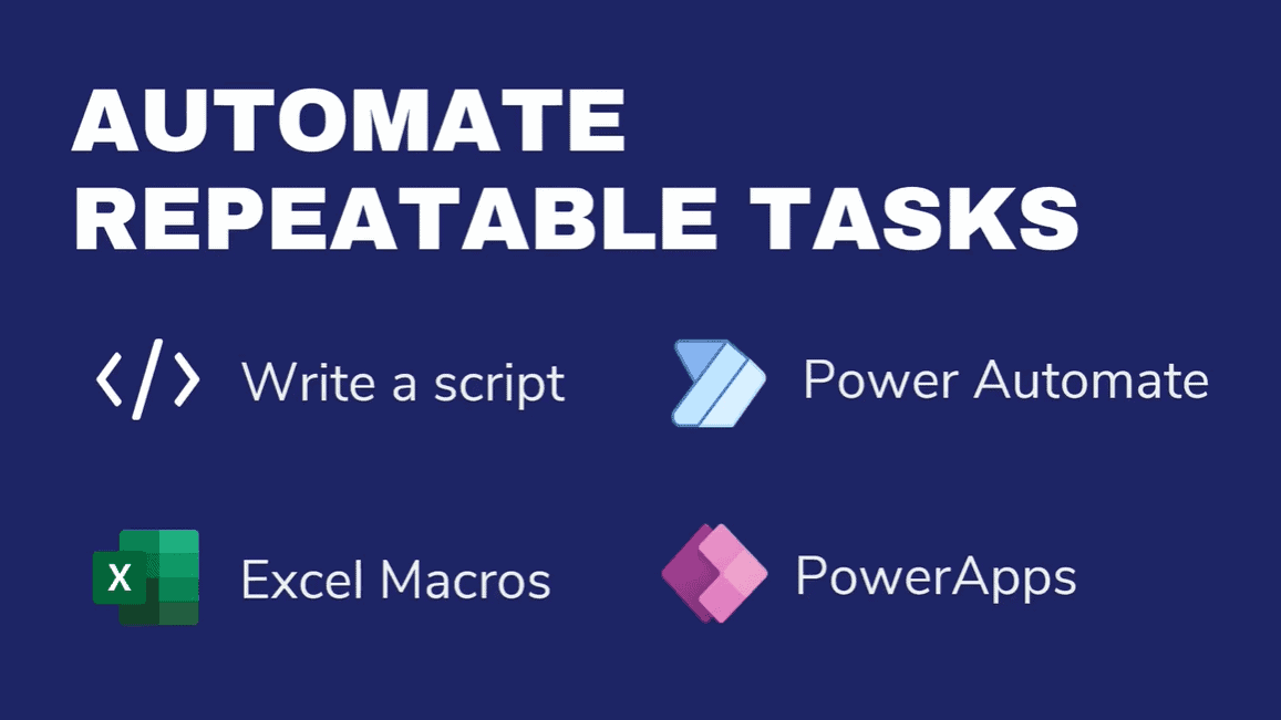 Understand Application of Digital Transformation in Chemical ...