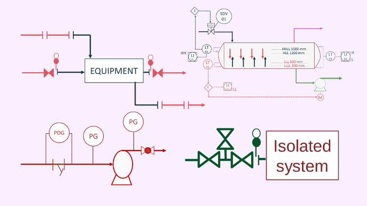 Udemy Courses - Boostrand