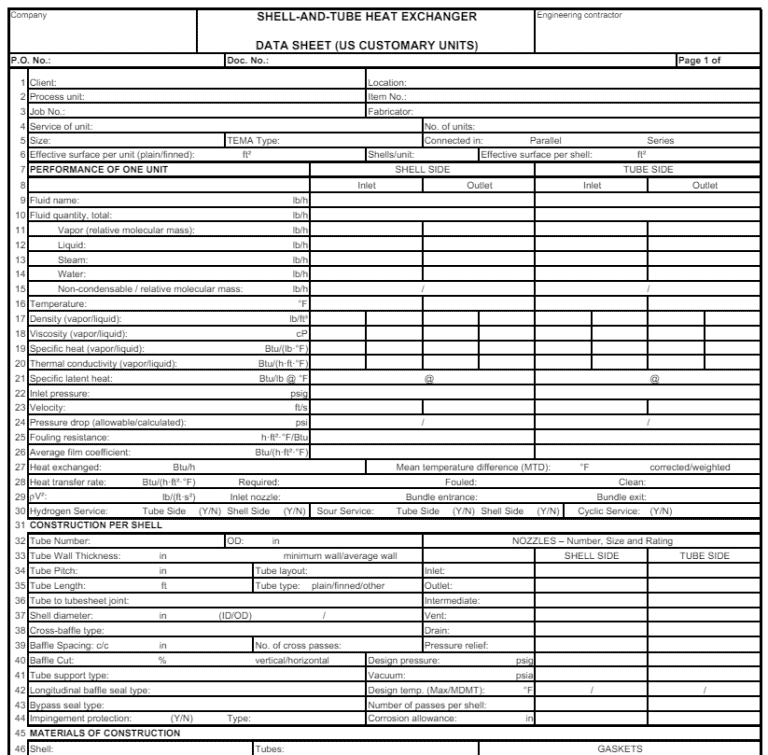 The Fundamentals of Process Design: Activities and Documents You Need ...