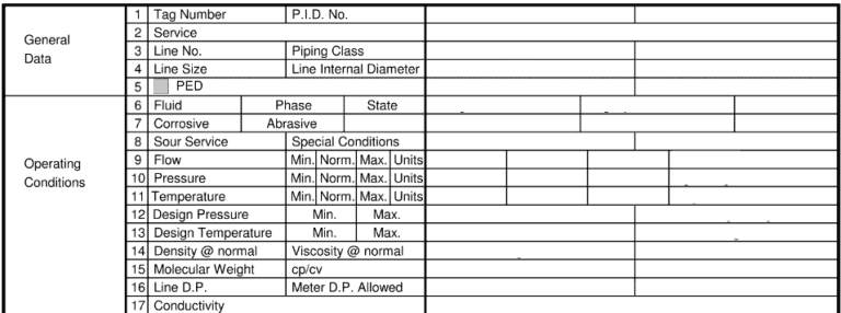 The Fundamentals of Process Design: Activities and Documents You Need ...