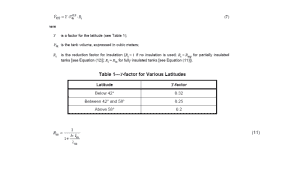 Tank Inbreathing, Outbreathing & Venting Requirements in API 2000 ...