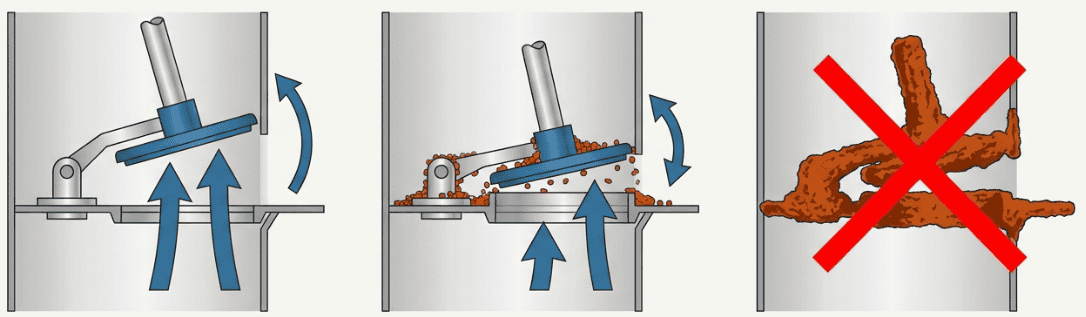How to select the Right Tower Tray for Fouling Services? - Boostrand